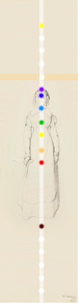 10th chakra - Awakening with Planet Earth