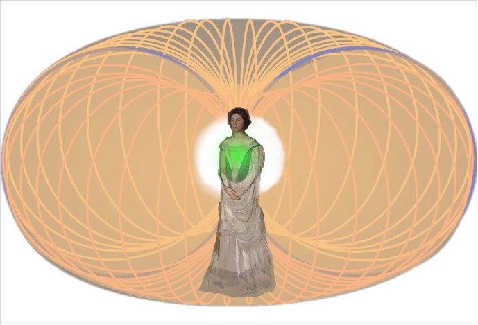 4th chakra - heart chakra - Awakening with Planet Earth