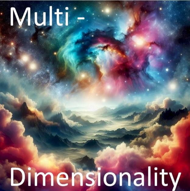 Dimensions – multidimensionality – veils - Awakening with Planet Earth